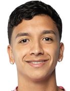 Tom s Avil s Career Stats Transfermarkt Tom s Avil s Career Stats Transfermarkt