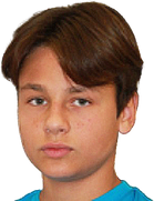 Ivan Tarasenko - Player profile 23/24 | Transfermarkt