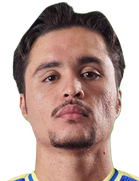 Brandon Scheunemann - Player profile 25/26 | Transfermarkt