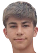 Teodor Ivanov - Player profile 23/24 | Transfermarkt