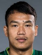Chatchai Bootprom - Player profile 21/22 | Transfermarkt