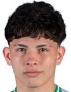 Lisandro Piñero - Evolución del valor de mercado | Transfermarkt