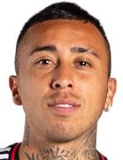 Martín Rodríguez - Player profile 2023 | Transfermarkt