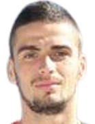 Stojan Stojcevski - Player profile 23/24 | Transfermarkt