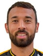 Ramón Martínez - Player profile 2024 | Transfermarkt