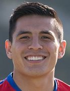 Rubio Rubin - Player profile 2021 | Transfermarkt