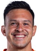 Gonzalo Valle - Player profile 2025 | Transfermarkt