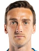 Tyler Miller - Player profile 2024 | Transfermarkt