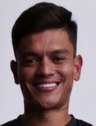 Ronaldo Lucena - Detailed stats | Transfermarkt