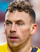 Connor Shields - Player profile 22/23 | Transfermarkt