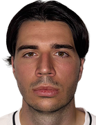 Luka Ratkovic - Opponents | Transfermarkt