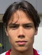 Daniel Au Yeong - Player profile 22/23 | Transfermarkt