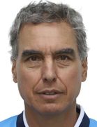 Guillermo del Solar - Manager profile (Detailed view) | Transfermarkt