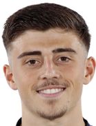 Luca Ferrara - Profil du joueur 23/24 | Transfermarkt