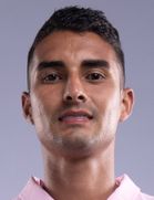 Carlos López - Perfil del jugador 2025 | Transfermarkt