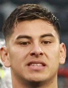 Maximiliano Rodríguez - Player profile 2024 | Transfermarkt
