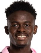 Aimé Mabika - Player profile 2024 | Transfermarkt