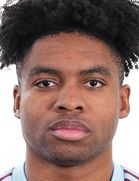 Ralph Priso - Player profile 2024 | Transfermarkt