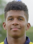 Jordan Morán - Detailed stats | Transfermarkt