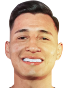 José Flores - Rendimiento 25/26 | Transfermarkt