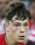 Luke Chambers - Profilo giocatore 23/24 | Transfermarkt