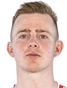 Cameron Harper - Player profile 2024 | Transfermarkt