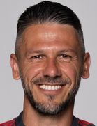 Martín Demichelis - Manager profile | Transfermarkt
