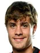 Hugo Rincón - Player profile 22/23 | Transfermarkt