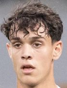 Héctor Fort - Detailed stats | Transfermarkt