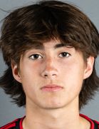 Luke Brennan - Player profile 2024 | Transfermarkt