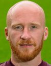 Liam Boyce - Player profile 2025 | Transfermarkt