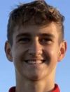Leon Grgic - Spielerprofil 22/23 | Transfermarkt