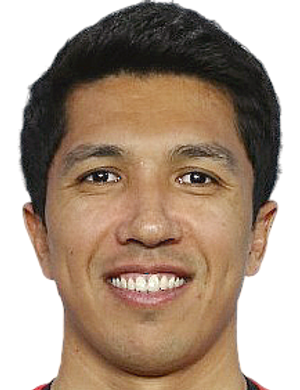 FC Sebail holt Nationalspieler aus Turkmenistan | Transfermarkt